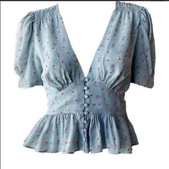 LoveShackFancy | Tops | Loveshackfancy Steph Top In Blue Ribbon | Poshmark